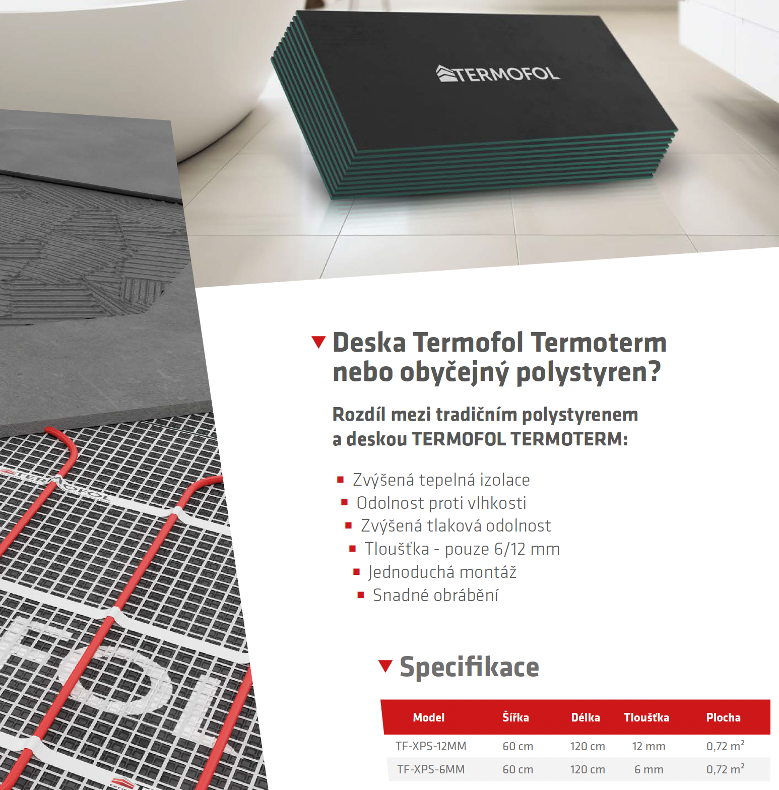 Topné rohože Termofol | Elektrické podlahové vytápění